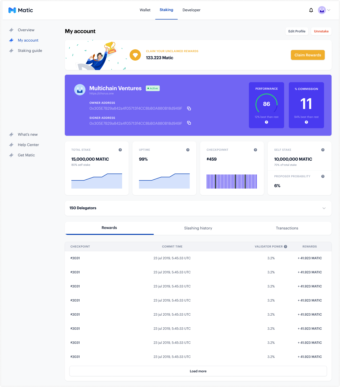 Guide to Matic Validator Dashboard - Counter Stake - Polygon Community ... Guide to Matic Validator Dashboard - Counter Stake - Polygon Community ...